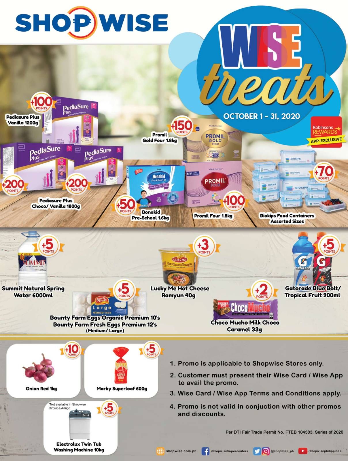 Digital Shop Catalogues | Shopwise